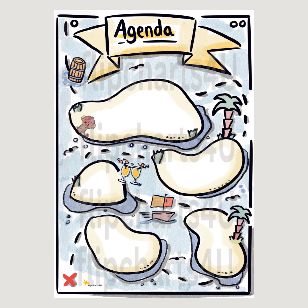 Individuelle Flipcharts gestalten lassen – digital & gedruckt ...