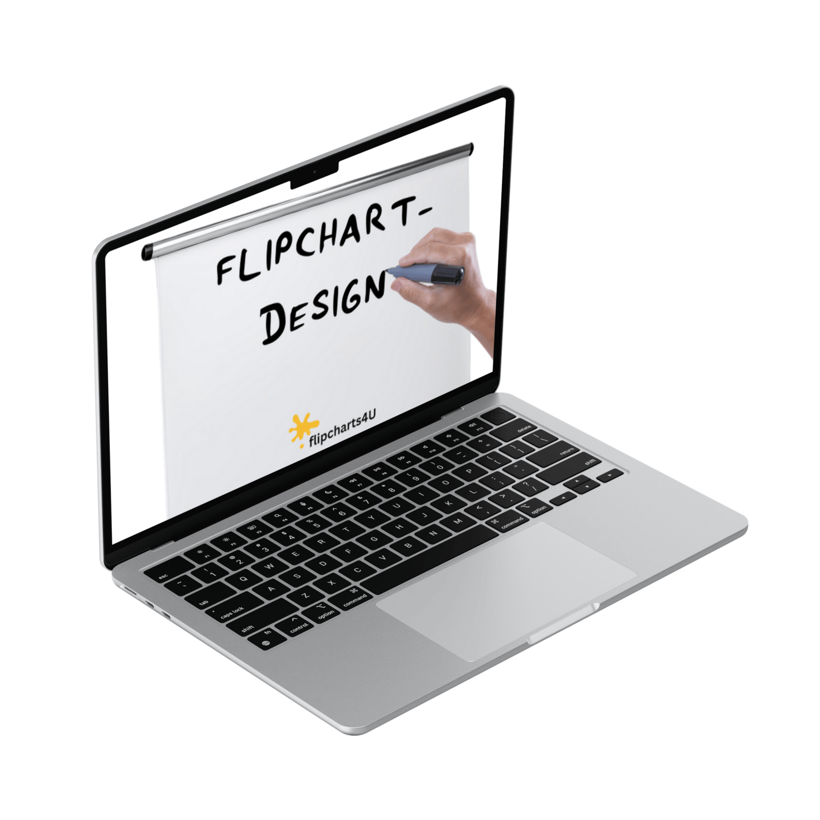 Onlinekurs, digitale Vorlagen & individuelle Flipcharts | flipcharts4U ...